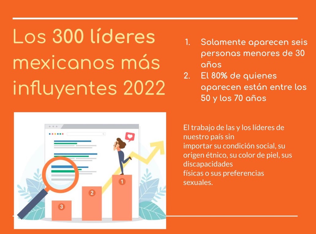 El lado “oscuro” de la lista de los 300 líderes más influyentes en ...